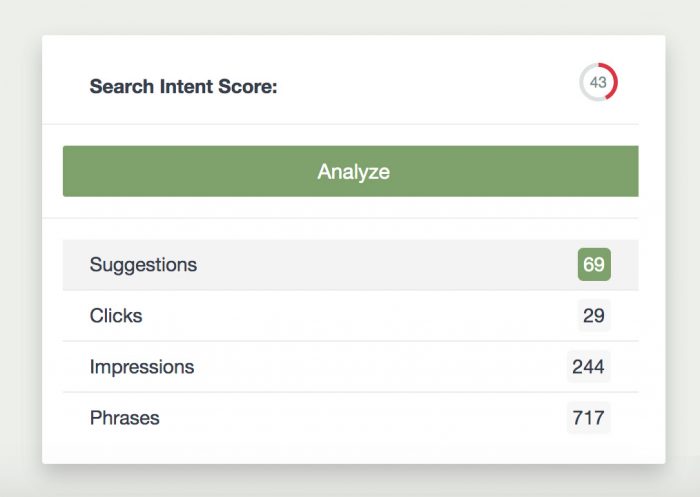 A guide to Keyword Research with StoryBase – StoryBase