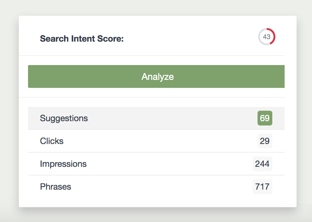 A guide to Keyword Research with StoryBase – StoryBase