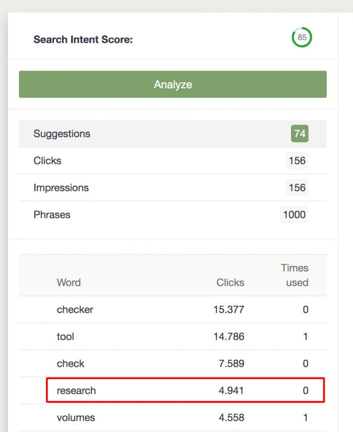 A guide to Keyword Research with StoryBase – StoryBase