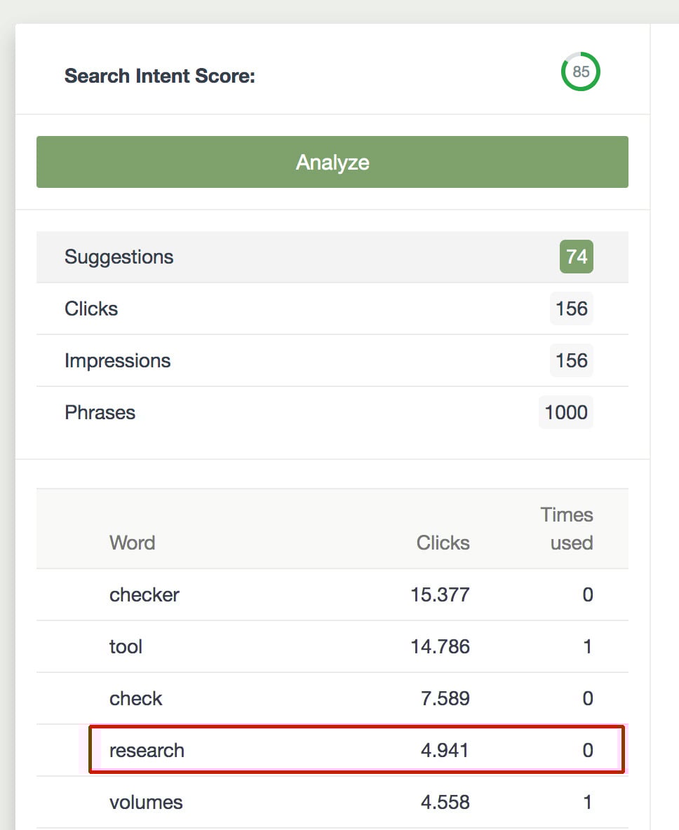 A guide to Keyword Research with StoryBase – StoryBase